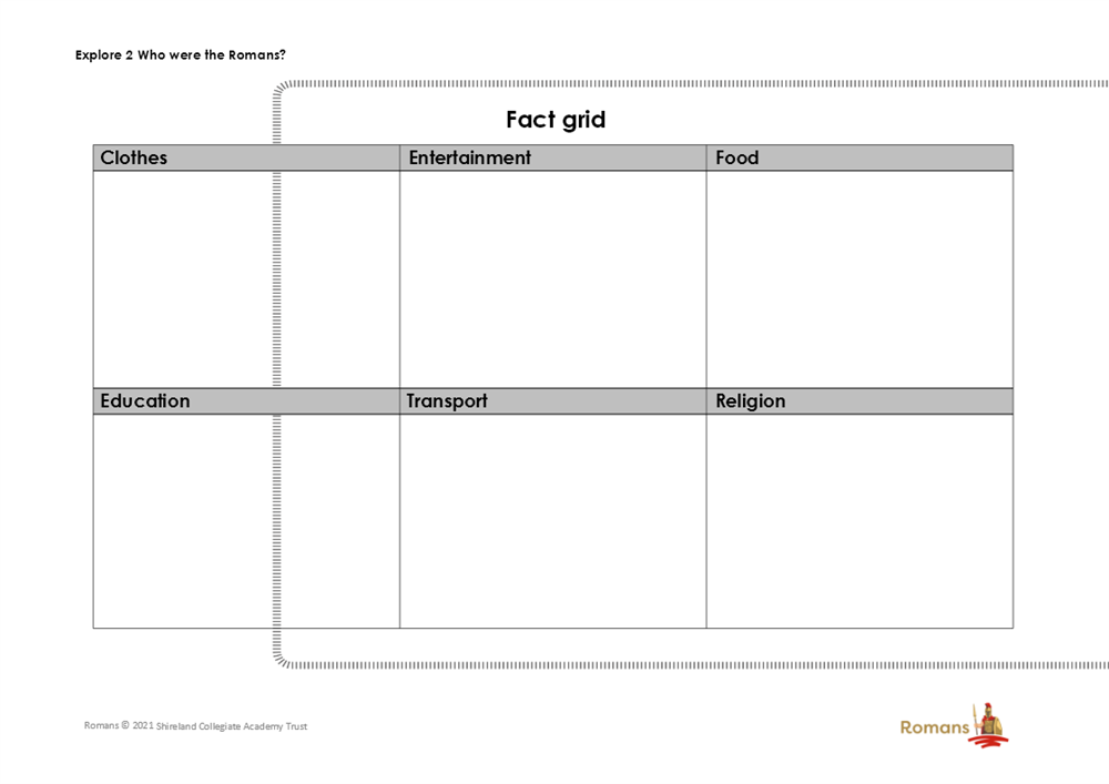 Explore 2 Who were the Romans?: fact grid | eduu.school