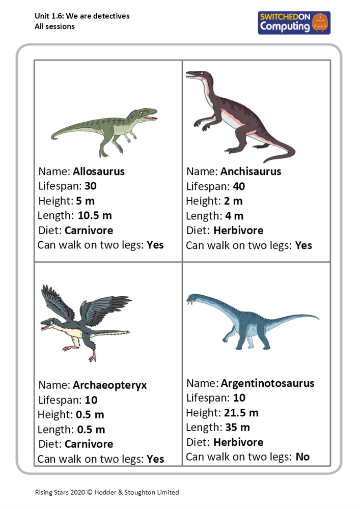 We are detectives: Worksheet 1.6a: Dinosaur data cards | eduu.school