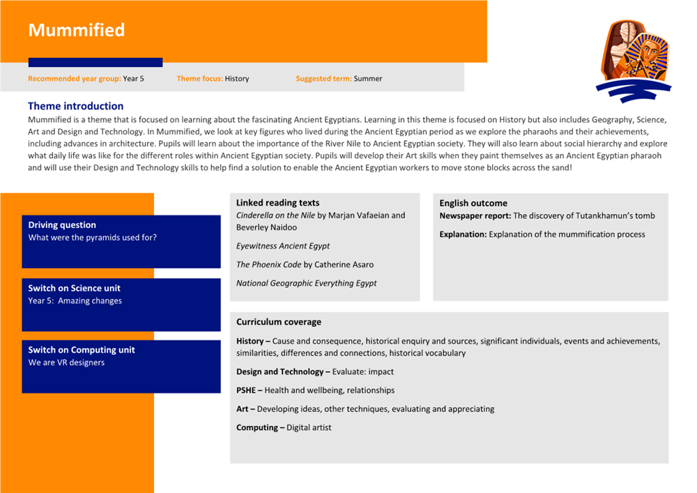 Mummified: theme overview | eduu.school