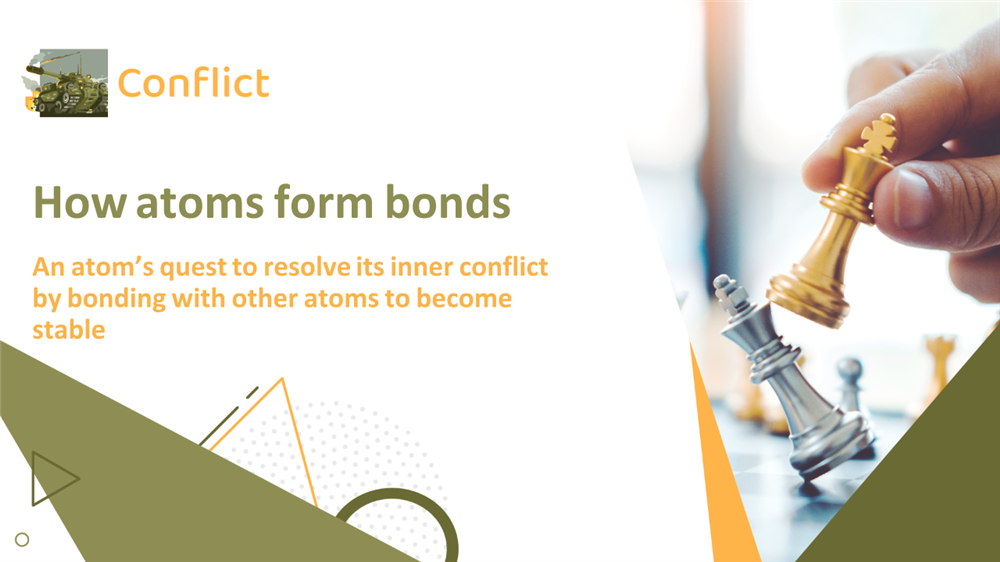 How atoms form bonds | eduu.school